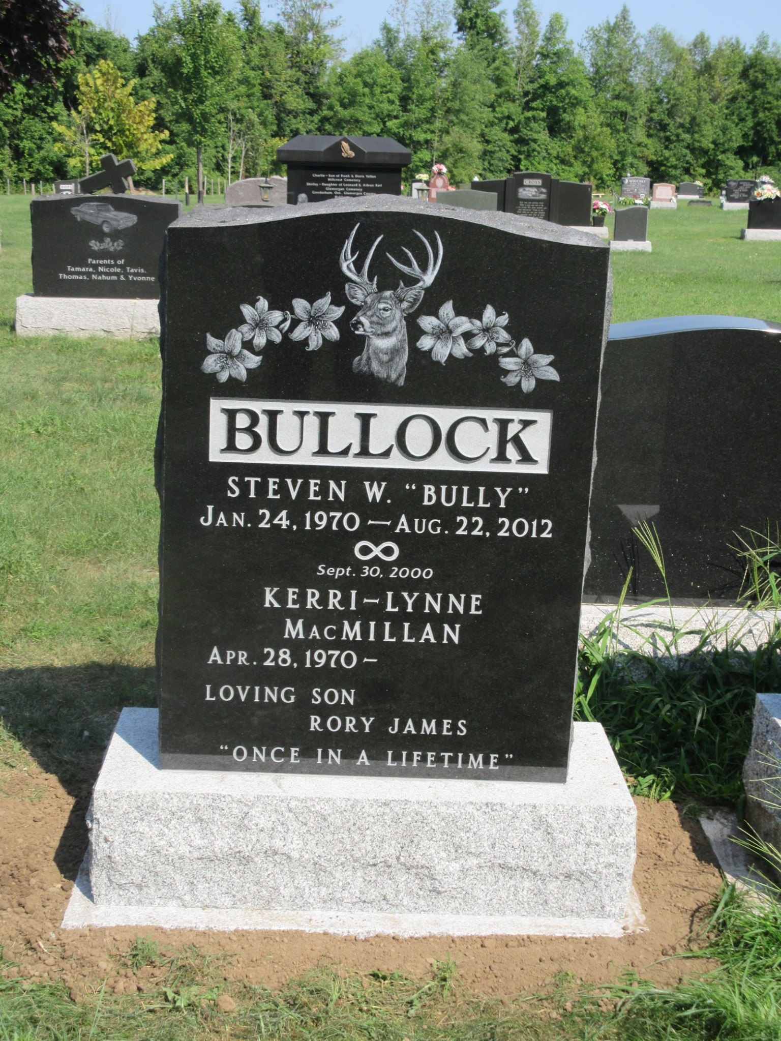 Standard Upright Monuments – Kinkaid Loney Monuments